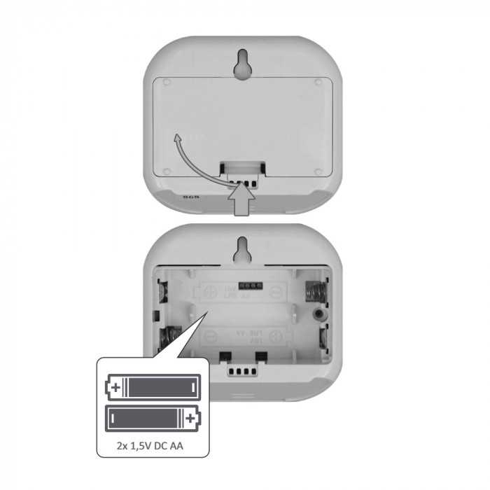 TermoHidrometru cu display PNI Elro TH11