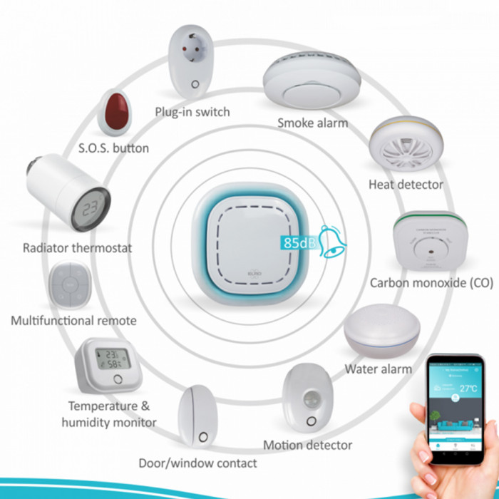 TermoHidrometru cu display PNI Elro TH11